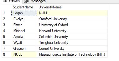 Difference Between Inner Join ,Left Join and Full Join in Sql