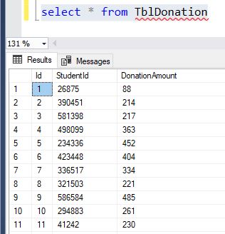 How To Create Cursor In Sql Server With Example