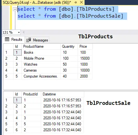 What Is Difference Between Where and Having Clauses In SQL server