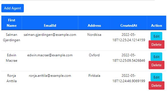 Crud Operations In React Js with Axios and Rest API