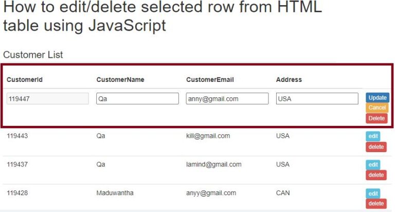 How To Edit/Delete Selected Row From HTML Table Using JavaScript